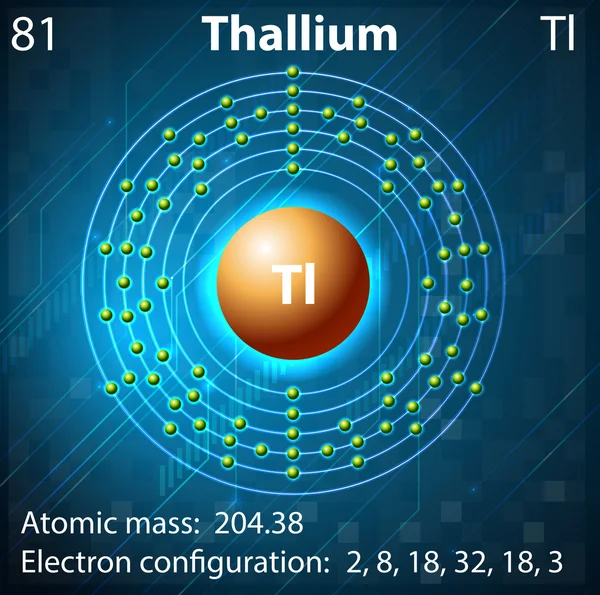 Thallium Vector Art Stock Images | Depositphotos