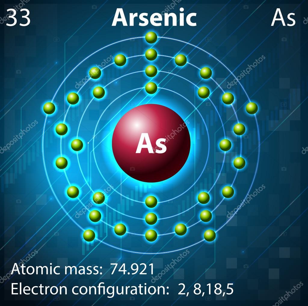 Arseen vectorafbeelding door © blueringmedia ⬇ Vectorstock #30667643