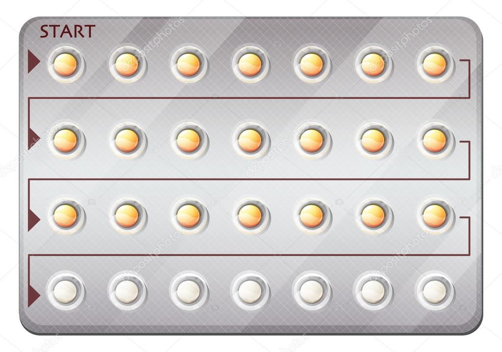 Un paquete de píldoras anticonceptivas Vector de stock #42229269 de ...