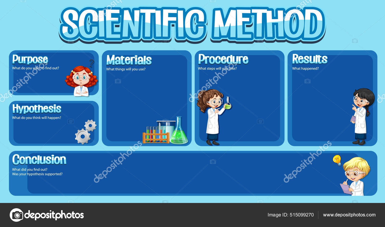 Método Científico Plantilla Hoja Trabajo Ilustración Vector de stock ...