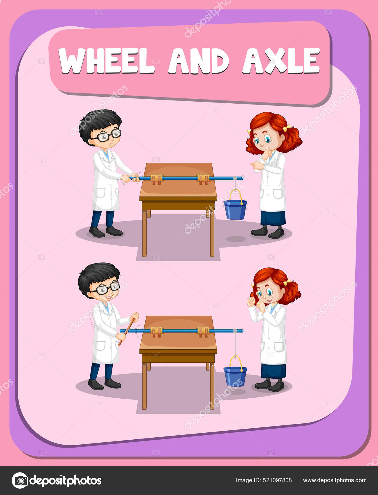 Wheel And Axle Clipart