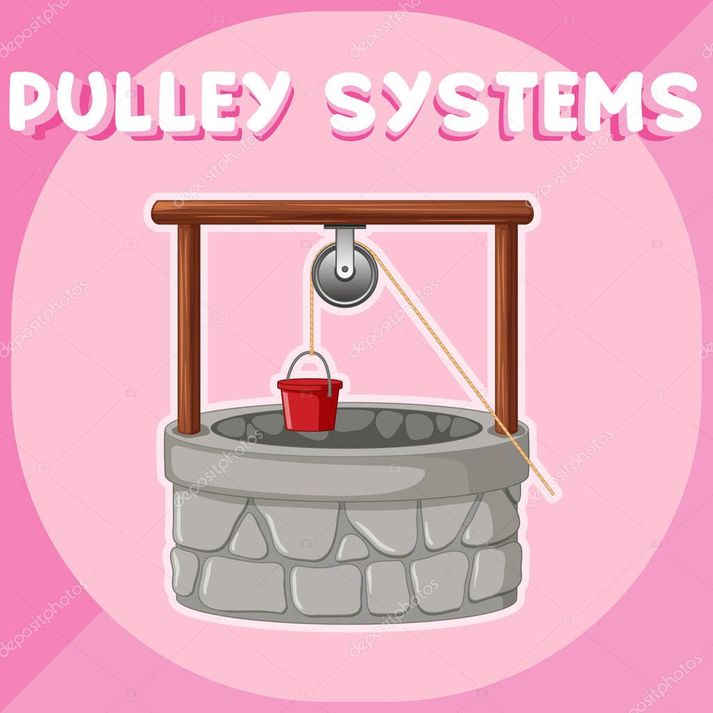 Pulley systems poster with a well illustration 2024