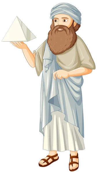 Pythagoras Drawing
