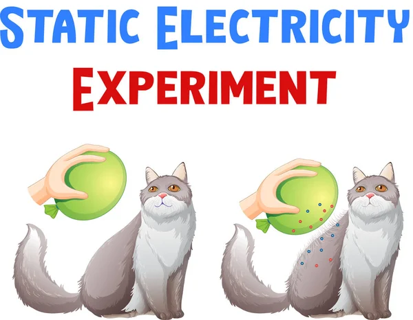 113 Static electricity Stock Illustrations | Depositphotos