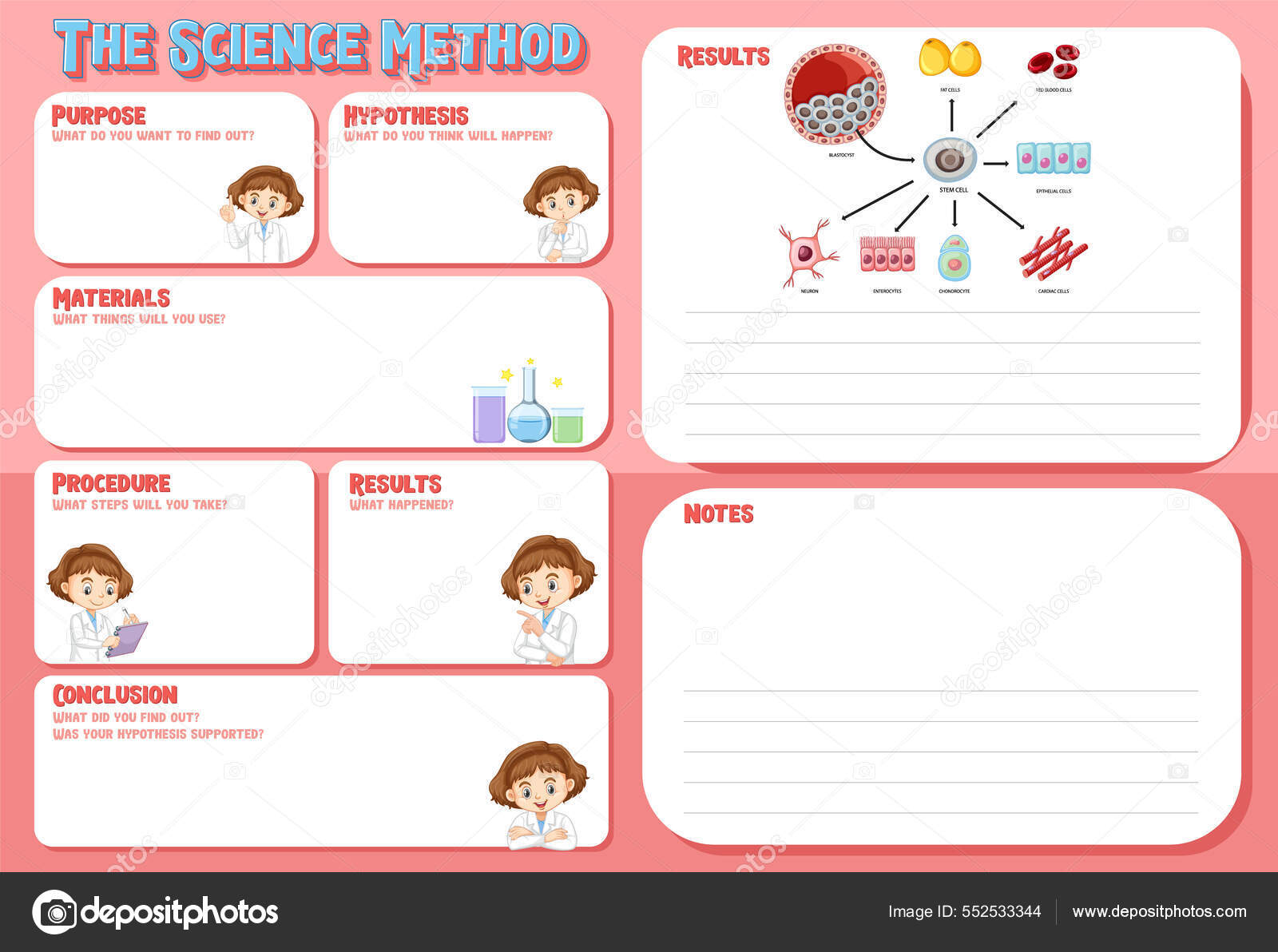 Lembaran Kerja Metode Sains Untuk Ilustrasi Anak Anak Vektor Stok oleh ...
