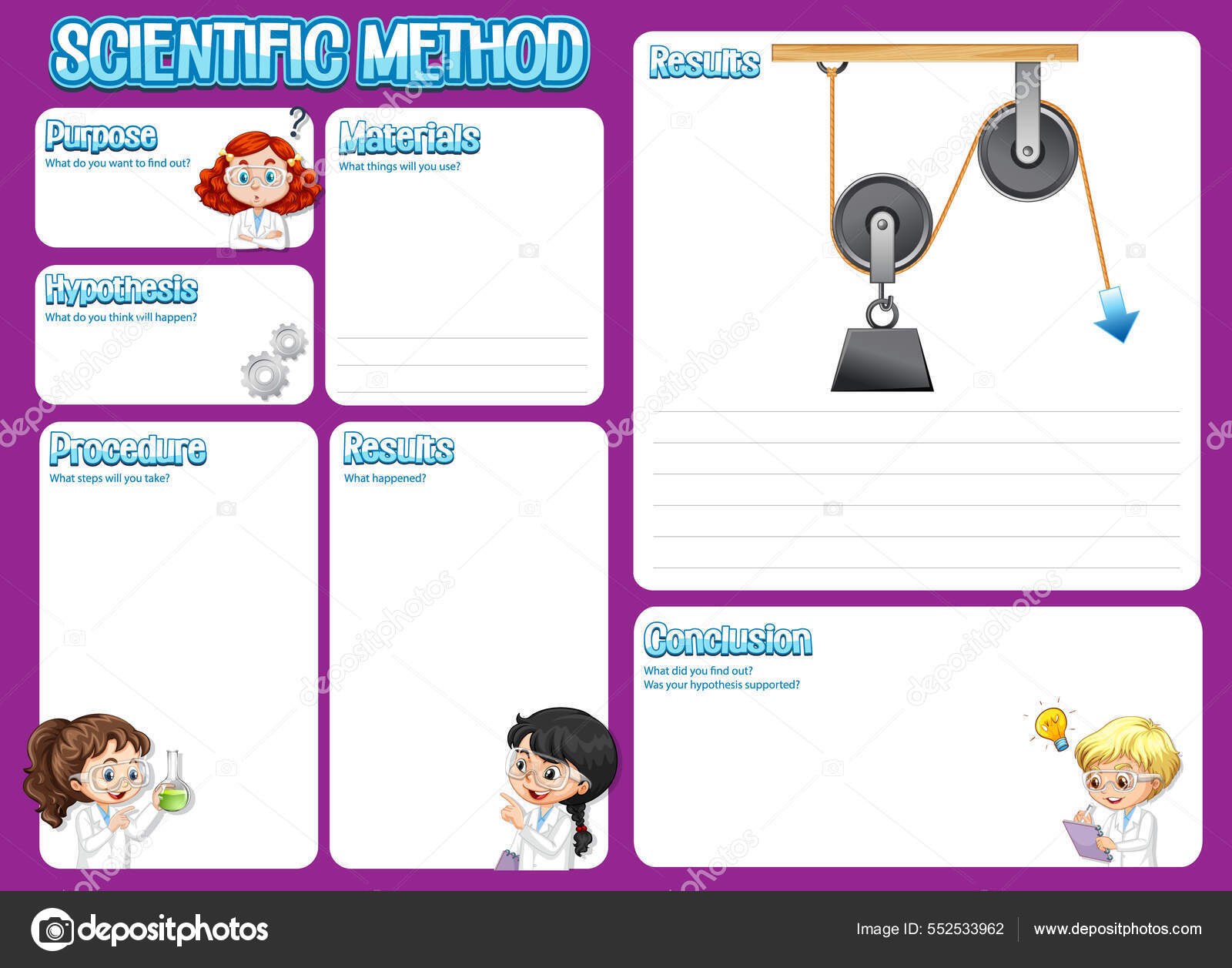 Hojas De Trabajo Imprimibles Del Método Científico Hojas Plantilla
