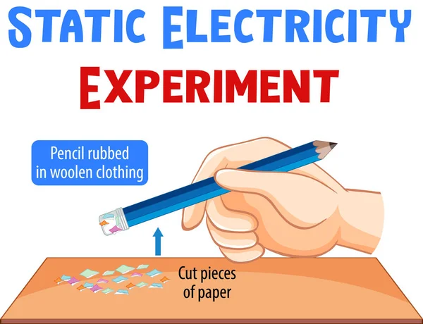 113 Static electricity Stock Illustrations | Depositphotos