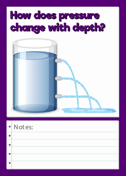 Science Experiment Poster Concept Liquid Pressure Illustration Stock ...