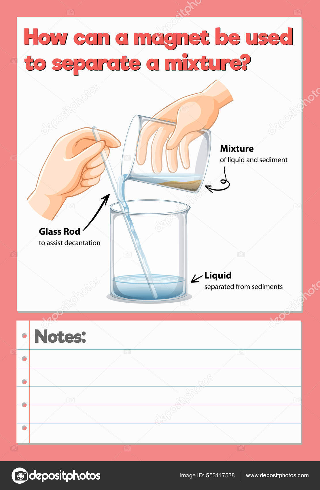 Science Experiment Log Worksheet Illustration Stock Vector Image by ...