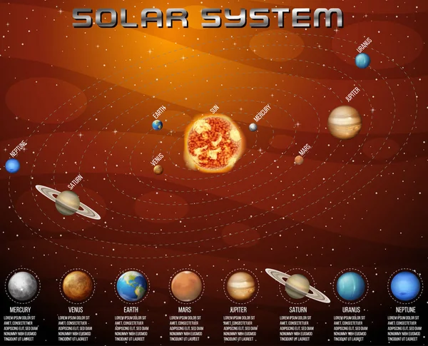 Sol system Stock Photos, Royalty Free Sol system Images | Depositphotos