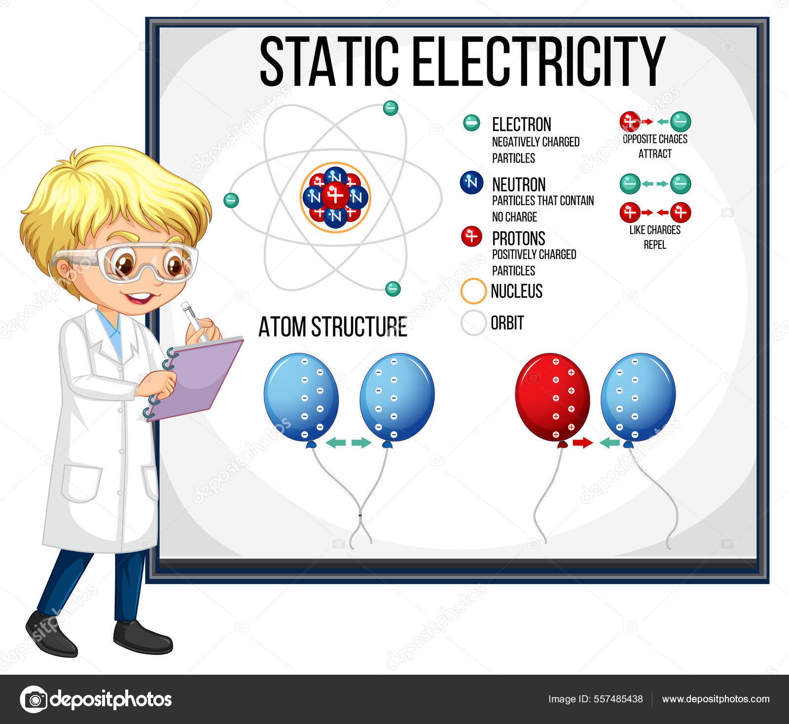Scientist Boy Explaining Atom Structure Static Electricity Illustration ...