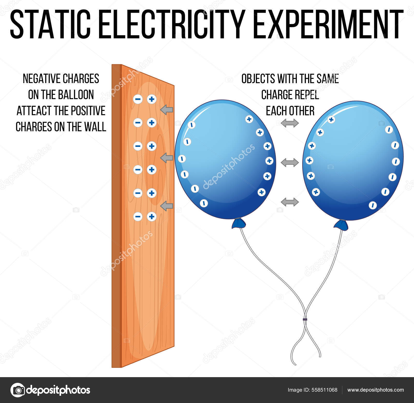 Science Experiment Static Electricity Illustration Stock Vector by ©blueringmedia 558511068