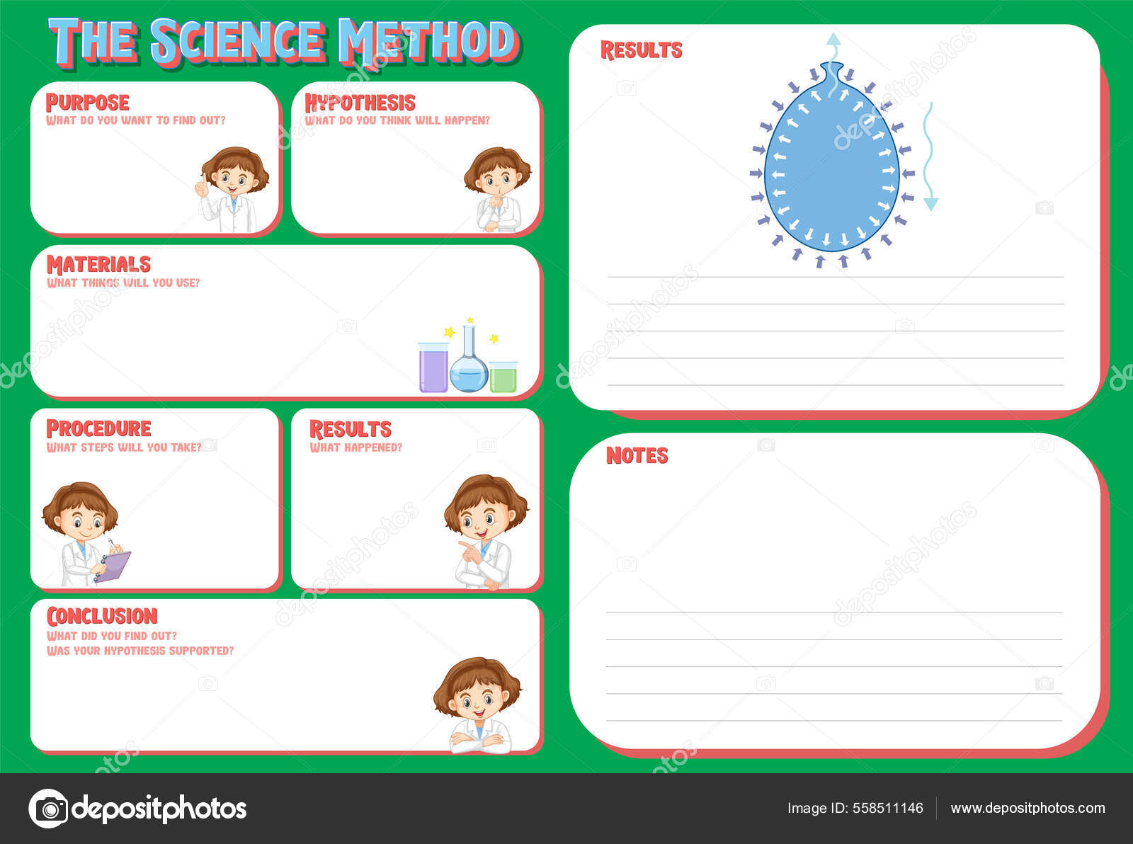 Hojas De Trabajo Sobre El Método Científico Para Niños