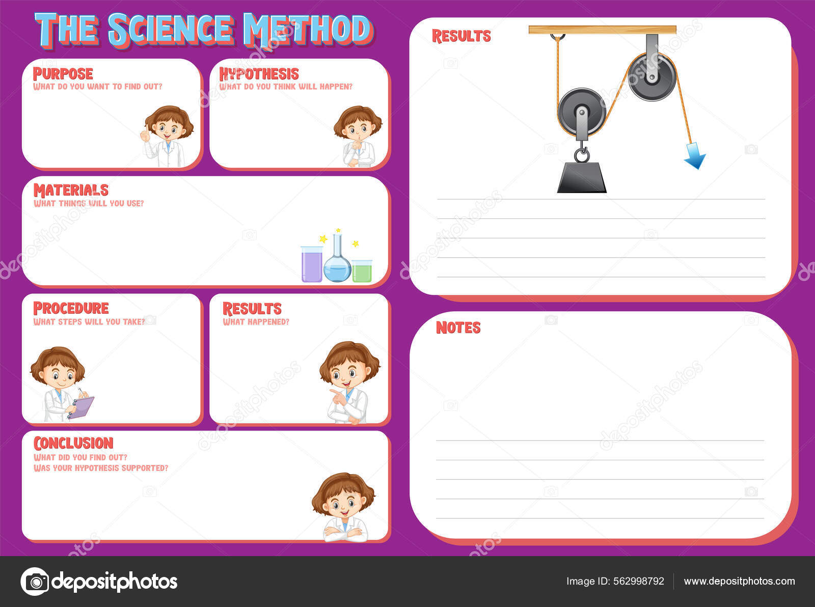 Scientific Method Steps Clipart
