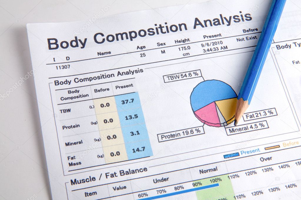 Analysis of body composition. — Stock Photo © duron0123 #13339587