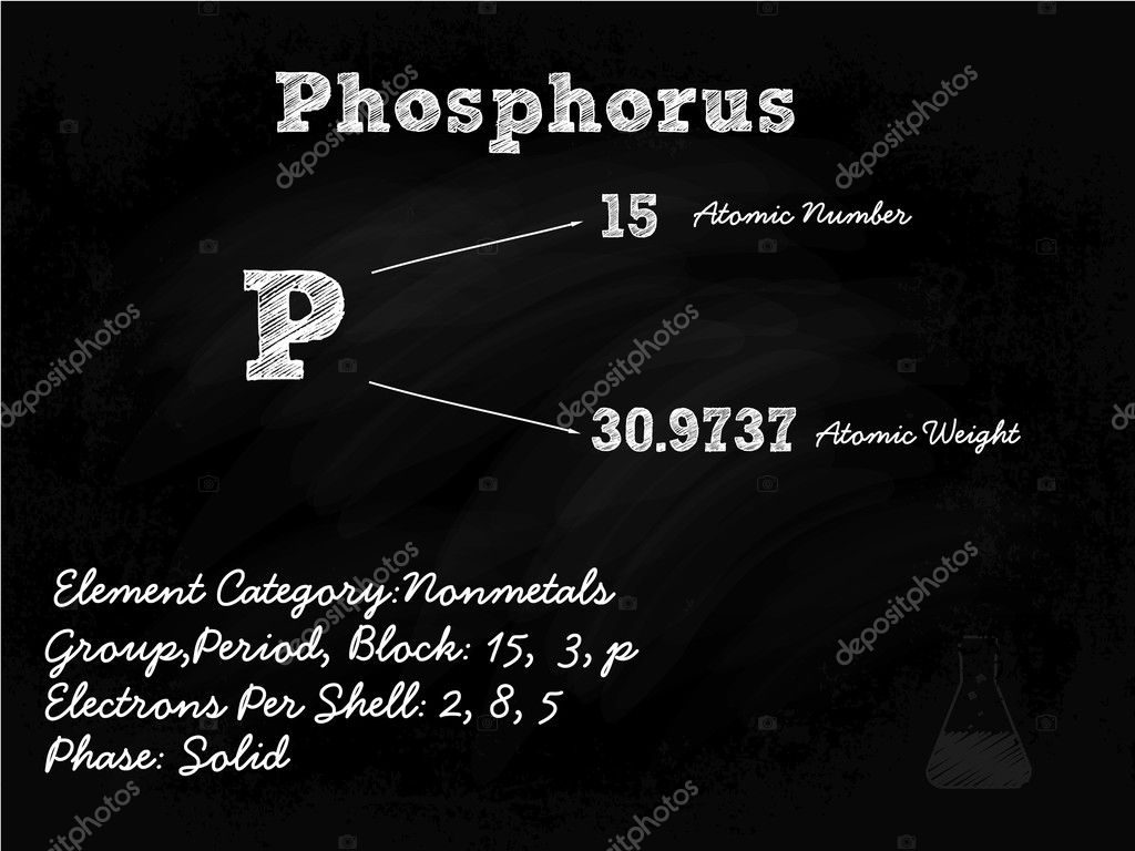 Phosphorus Symbol Illustration On Blackboard With Chalk Stock Vector ...