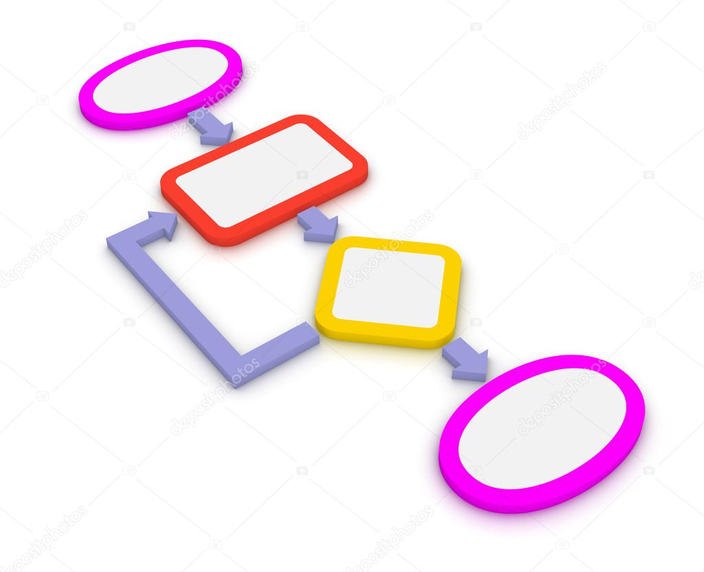 Simple algorithm — Stock Photo © Viktor-88 #12894541