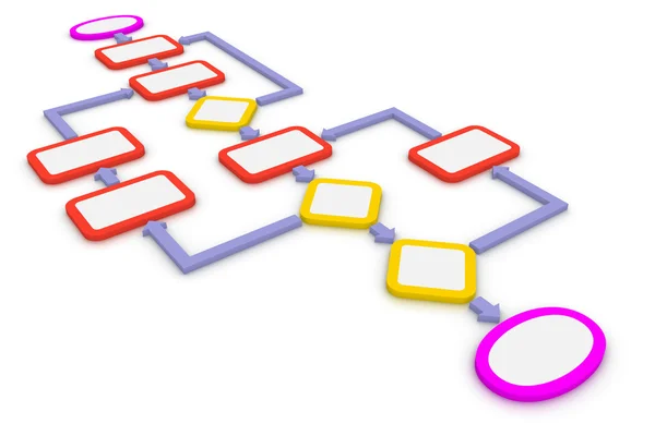 Process flow Stock Photos, Royalty Free Process flow Images | Depositphotos