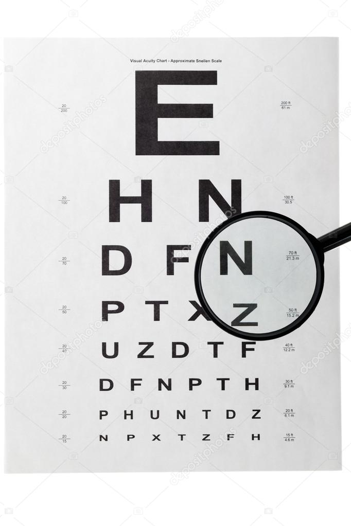 Eye test chart and magnifying glass Stock Photo by ©kozzi2 19913985