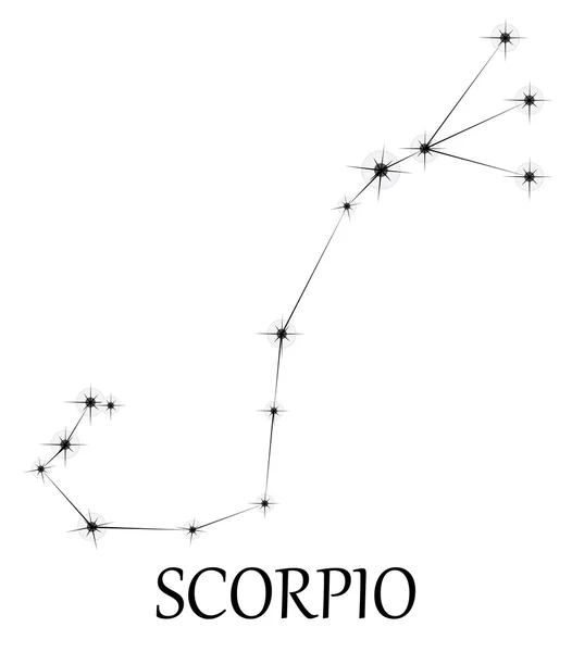 Scorpio constellation. Horoscope, zodiac sign. Predictions and ...