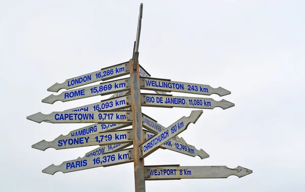 Signage — Stock Photo © AkuBest79 #35695255