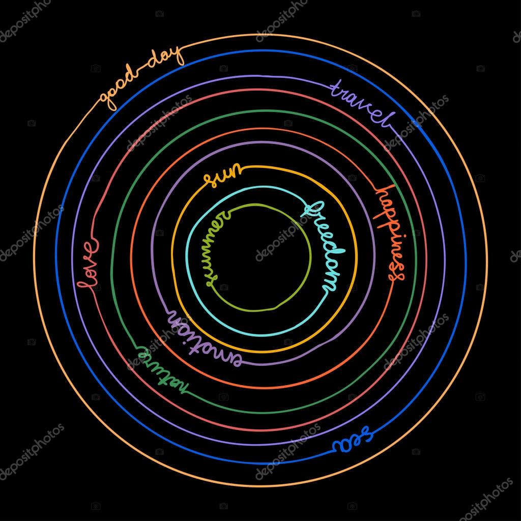 Concentric Circles In Nature