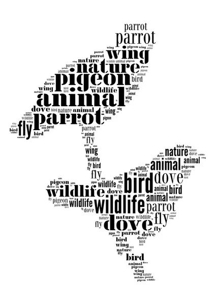 Wordle Stock Photos, Royalty Free Wordle Images | Depositphotos