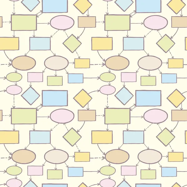 Mind map vector seamless pattern background template — Stock Vector ...