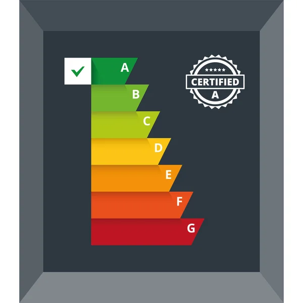 Energy Efficiency Classes Label Stock Vector Image by ©petovarga #47773321