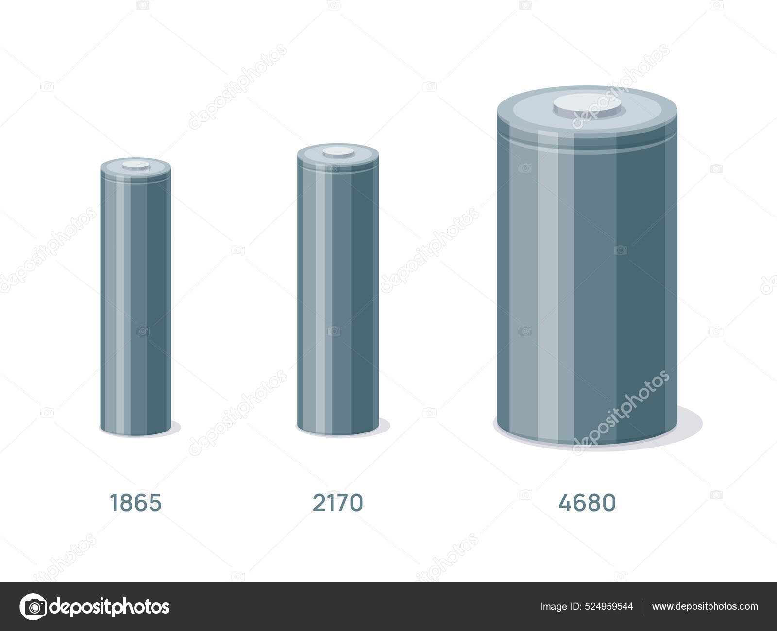 Cylinder Battery Cell Compare 1865 2170 4680 Type Tabless Cells Stock ...