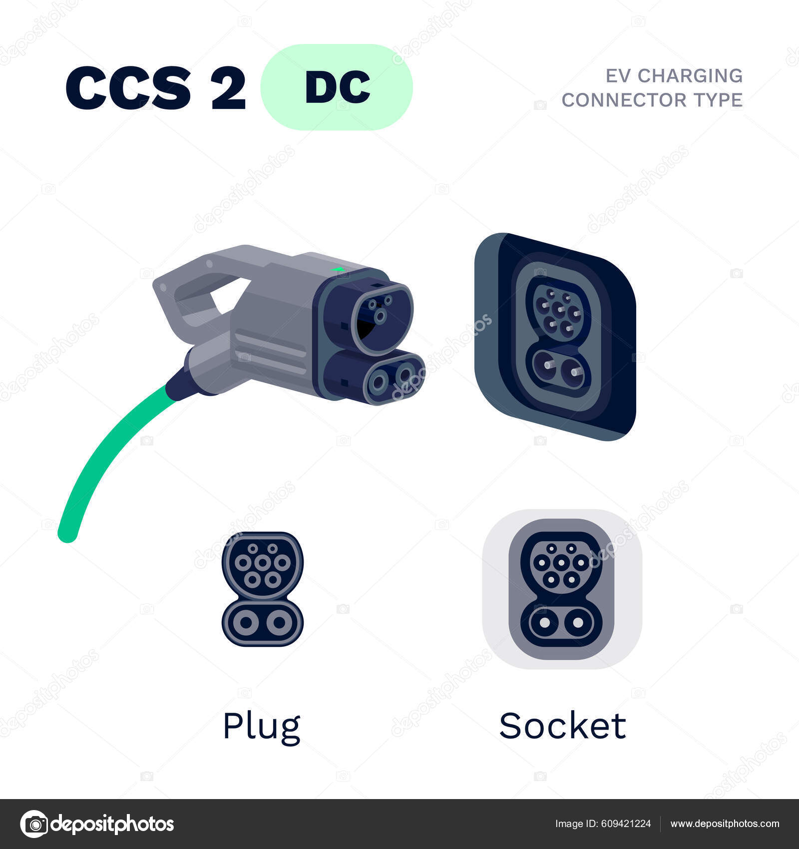 Ccs Combo Standard Charging Connector Plug Socket Electric Battery ...