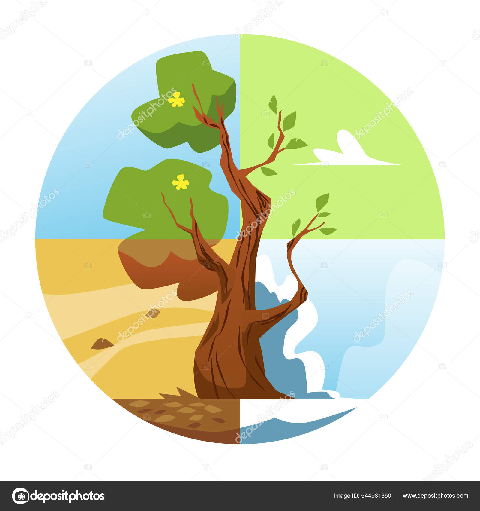 Seasons change infographic, different weathers tree in the circle ...