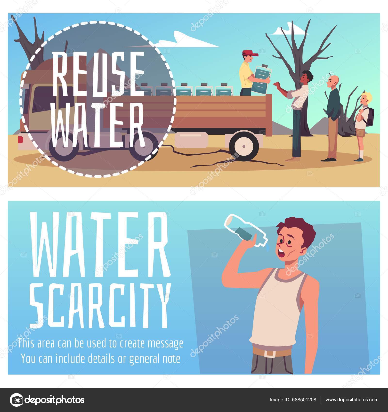 Water Scarcity Posters