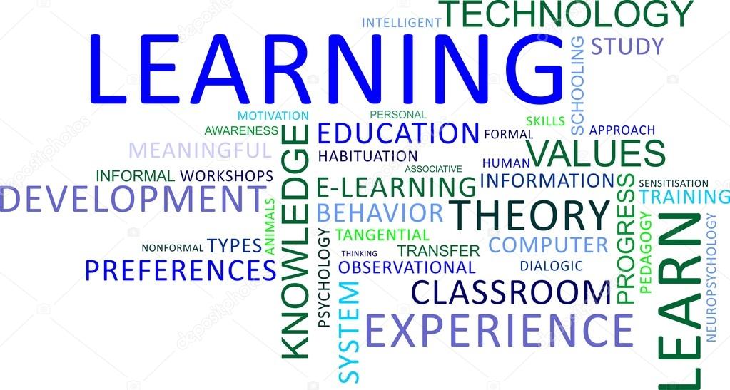 Word cloud - learning — Stock Vector © masterart #22618713