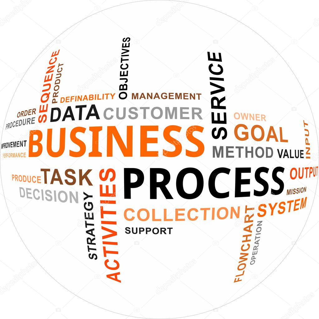 Word cloud - business process — Stock Vector © masterart #32941497 Word cloud - business process — Stock Vector © masterart #32941497