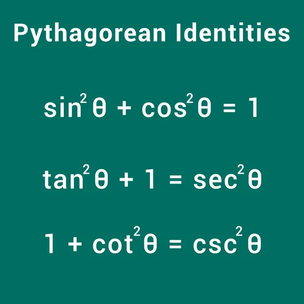 100,000 Pythagoriska identiteter Vector Images | Depositphotos