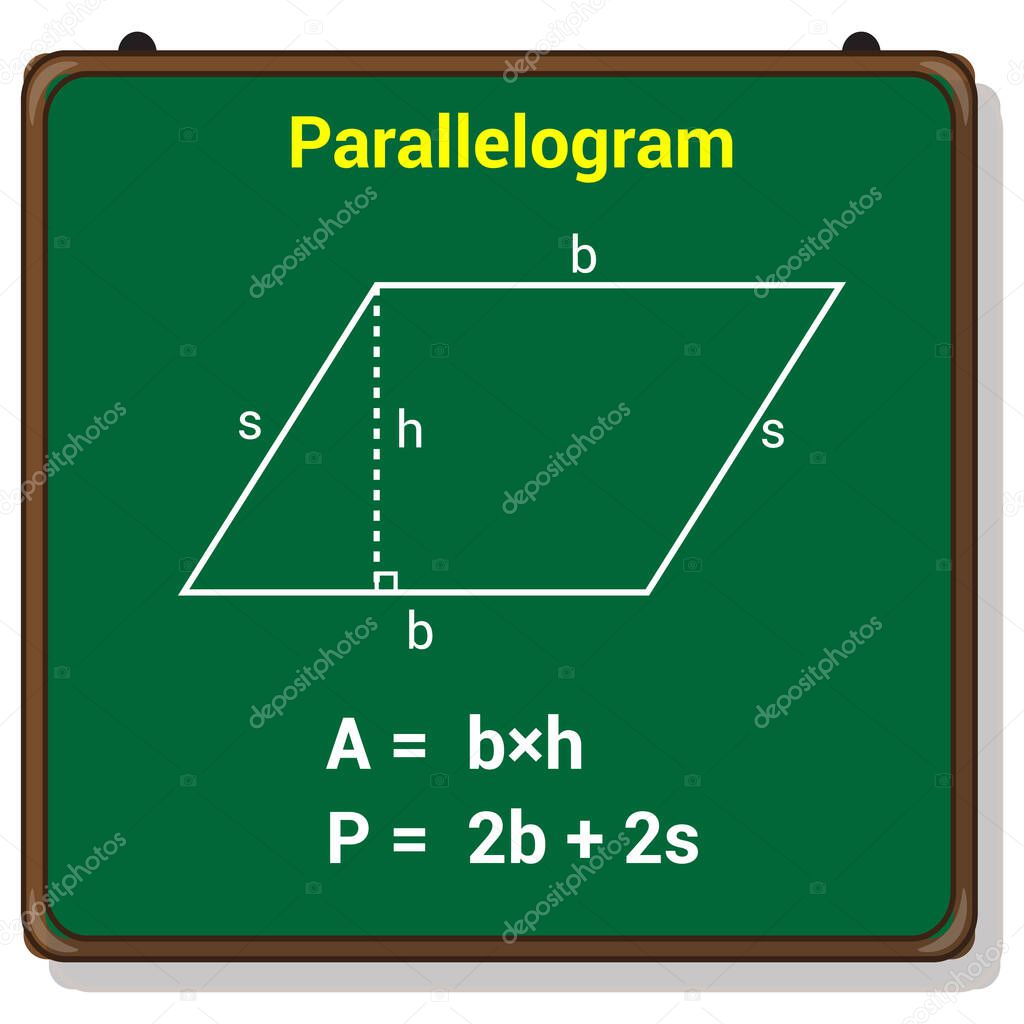 gráficos que muestran el área y el perímetro de un paralelogramo en ...