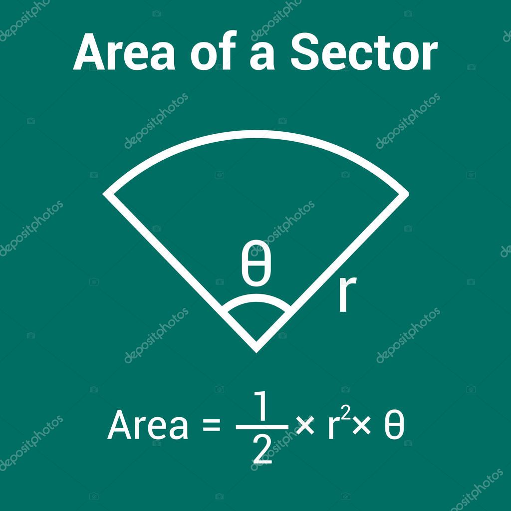 gráficos que muestran el área de un sector en matemáticas 2023