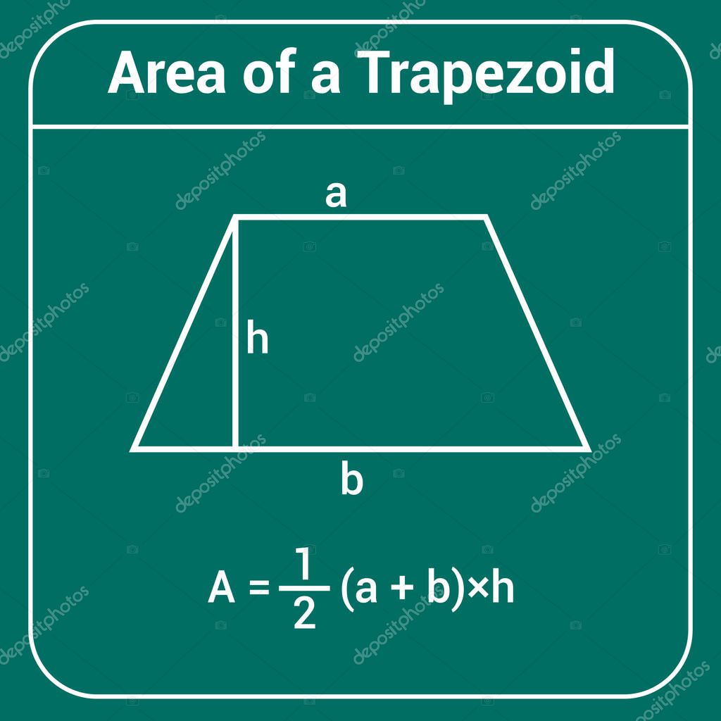 gráficos que muestran el área de un trapezoide en matemáticas 2022