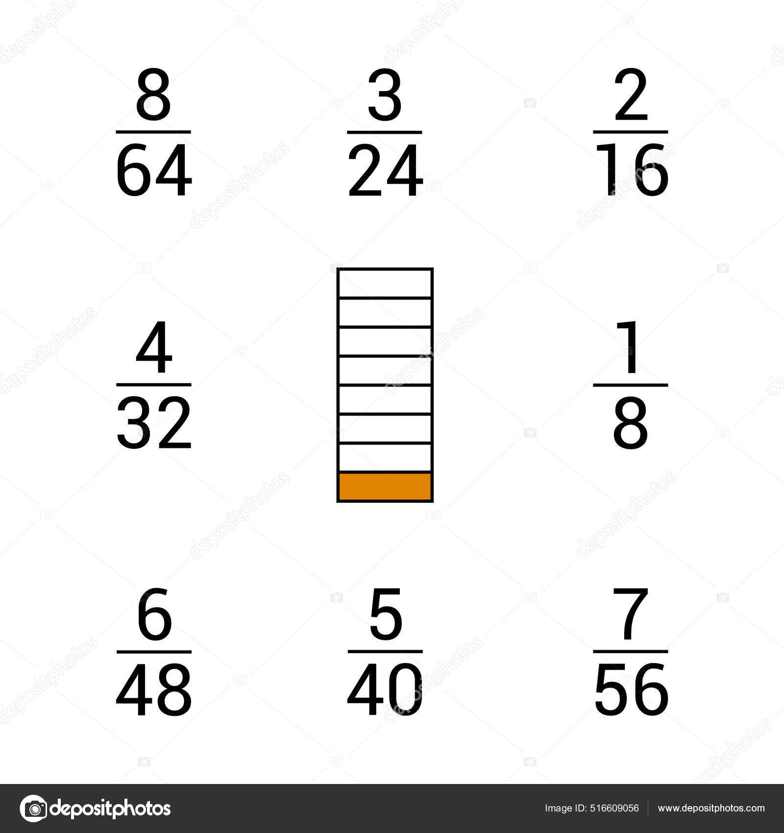 Equivalent Fractions Chart One Eighth Stock Vector by ©zizou07 516609056