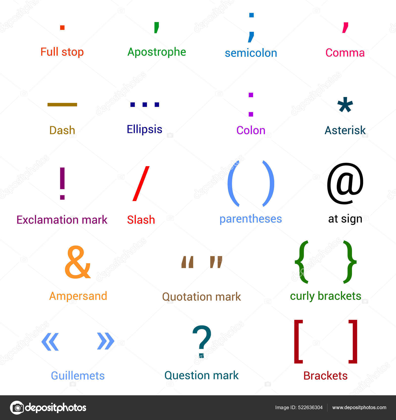 List Punctuation Marks English Grammar Vector Illustration White ...