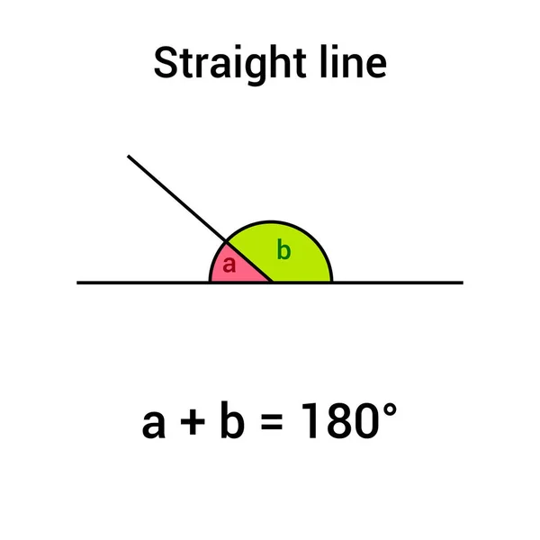 Exemplo de geometria Stock Photos, Royalty Free Exemplo de geometria ...