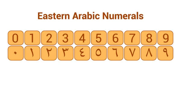 100,000 Set of arabic numerals Vector Images | Depositphotos