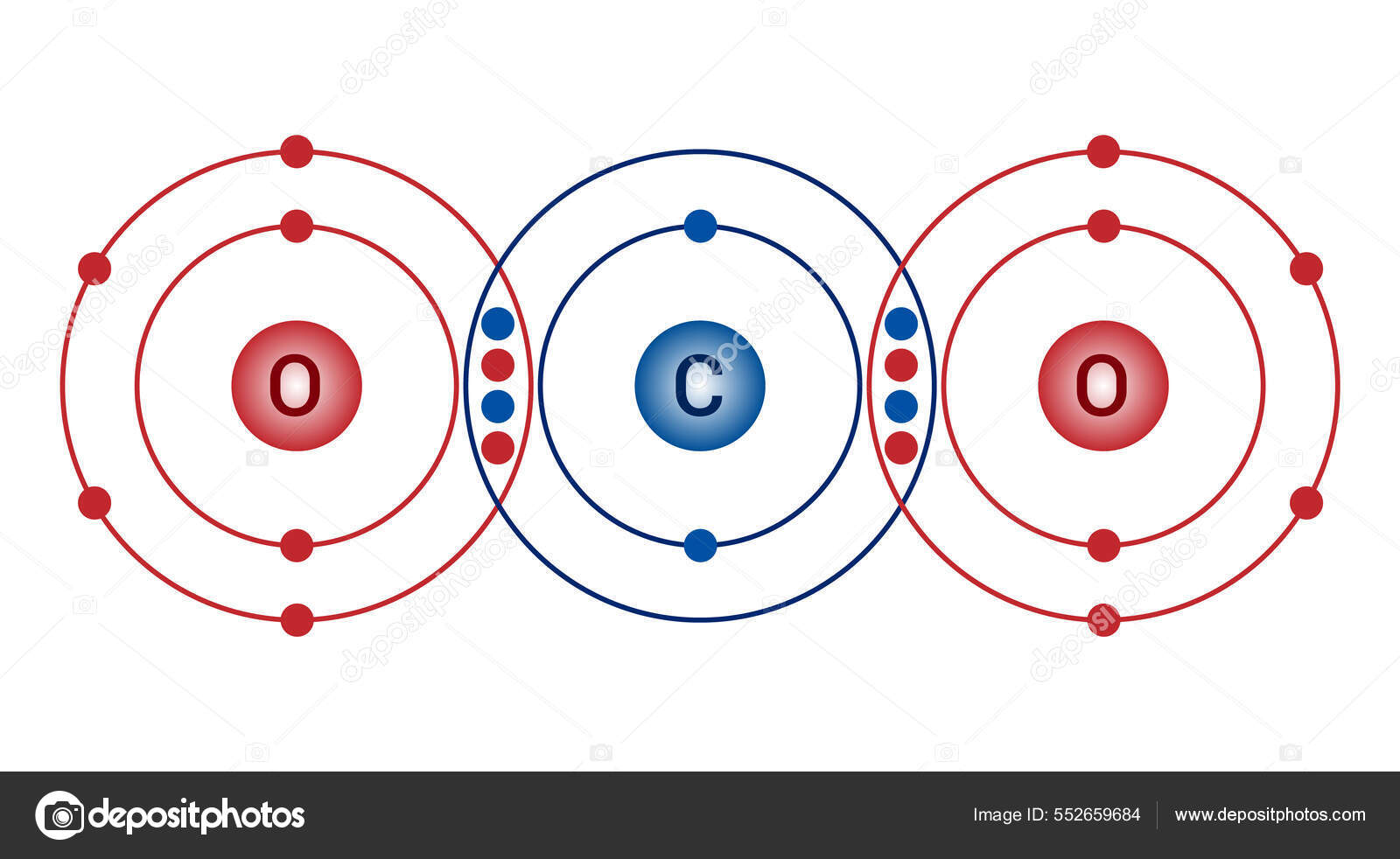 Enlace Covalente Doble Molécula Dióxido Carbono Vector de stock por ...