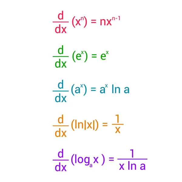 Fórmulas de logaritmo Stock Photos, Royalty Free Fórmulas de logaritmo ...