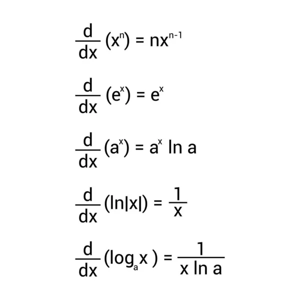 Discriminant Rules