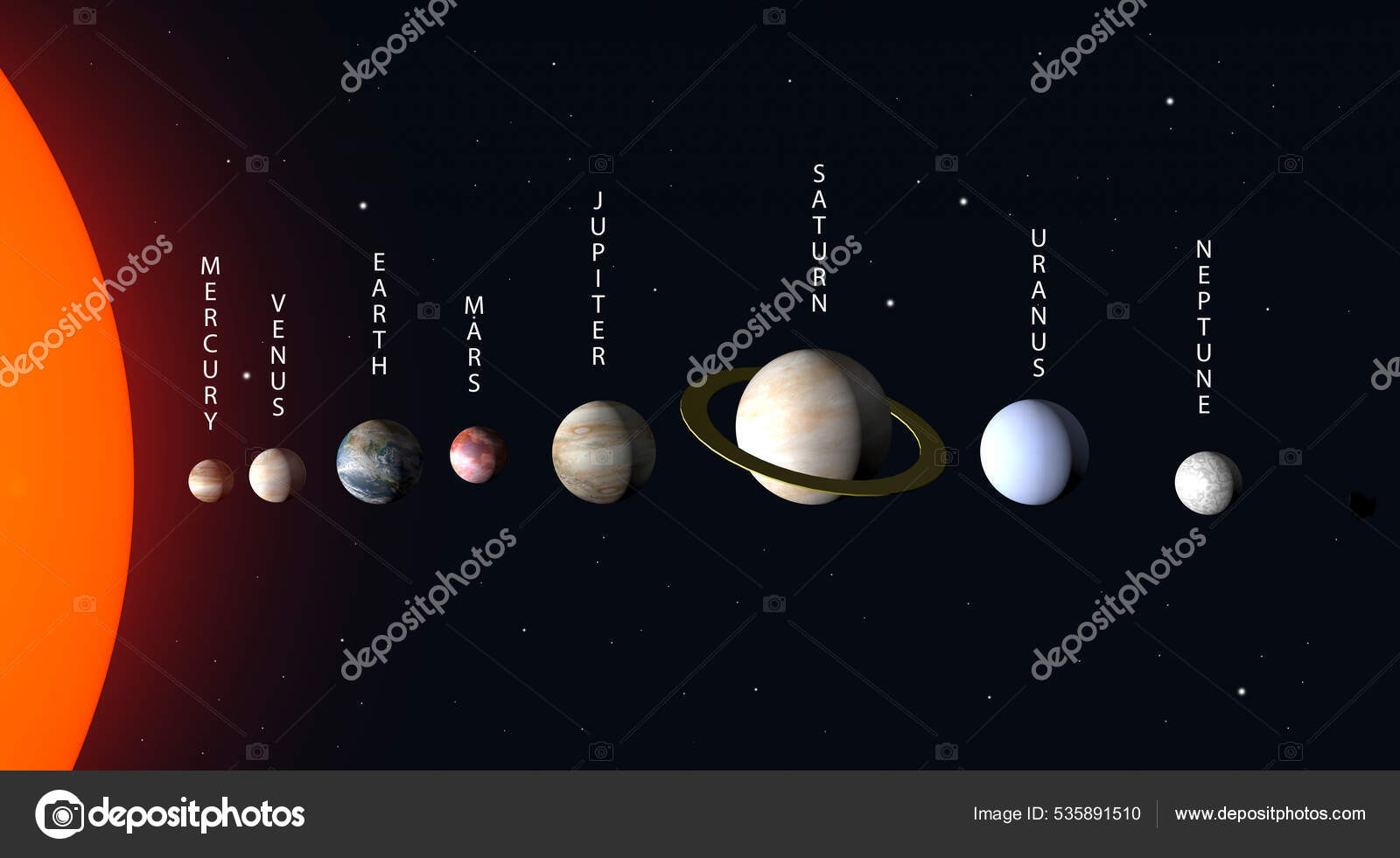 Solsystem av planeter i rymden 3d. Solen, Jorden, Mars, Jupiter och ...