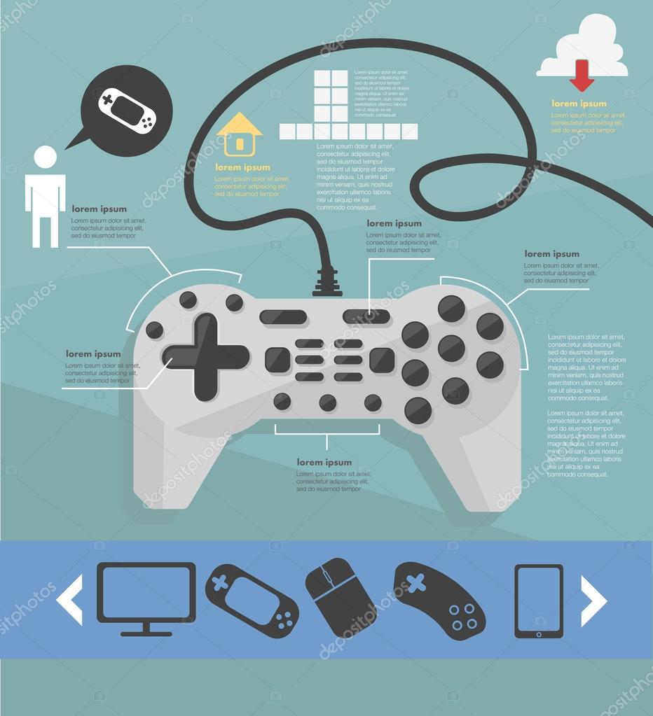 Infographic. game. Devices for games Stock Vector Image by ©hiro-hideki ...