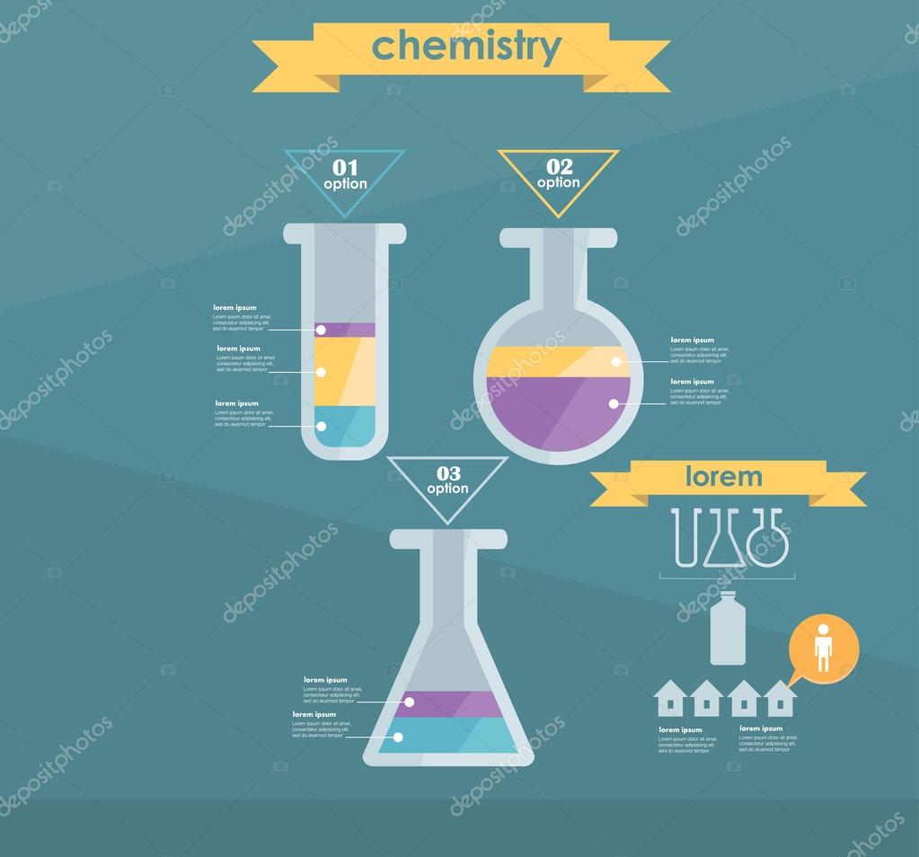 Infographic. chemistry Stock Illustration by ©hiro-hideki #28002537