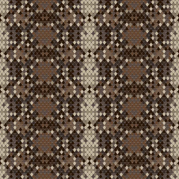 100,000 Crocodile skin Vector Images | Depositphotos